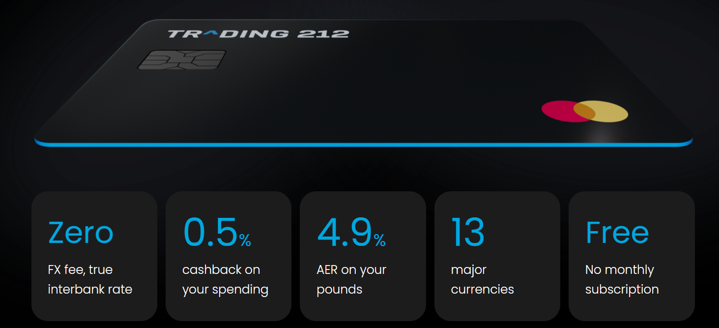If you opened a Trading 212 Invest Account, you can apply for the Trading 212 Debit Card and use ...